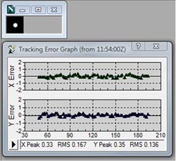 ATIK TITAN MONOCROMATICA: - Centro Ottico San Marco